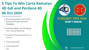 Carta Ramalan 4D – Carta Ramalan 4D give daily 4D Prediction chart and ...